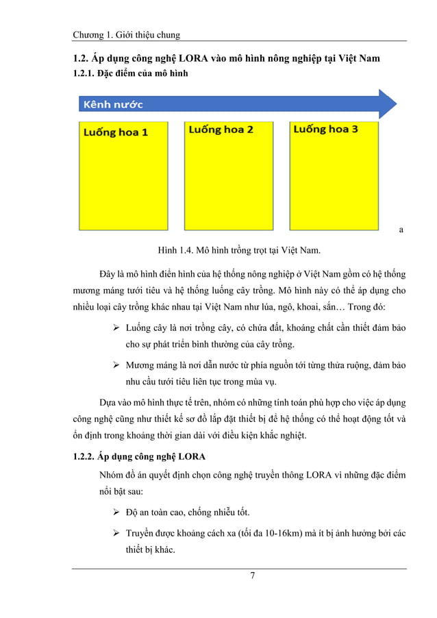 Ứng dụng công nghệ truyền thông Lora trong hệ thống tự động hóa nông nghiệp.pdf