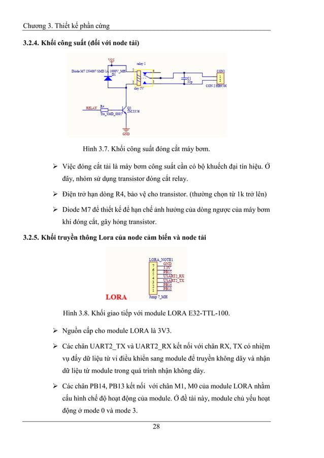 Ứng dụng công nghệ truyền thông Lora trong hệ thống tự động hóa nông nghiệp.pdf