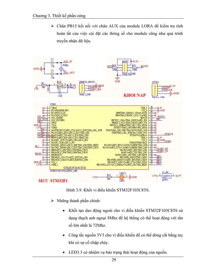 Ứng dụng công nghệ truyền thông Lora trong hệ thống tự động hóa nông nghiệp.pdf