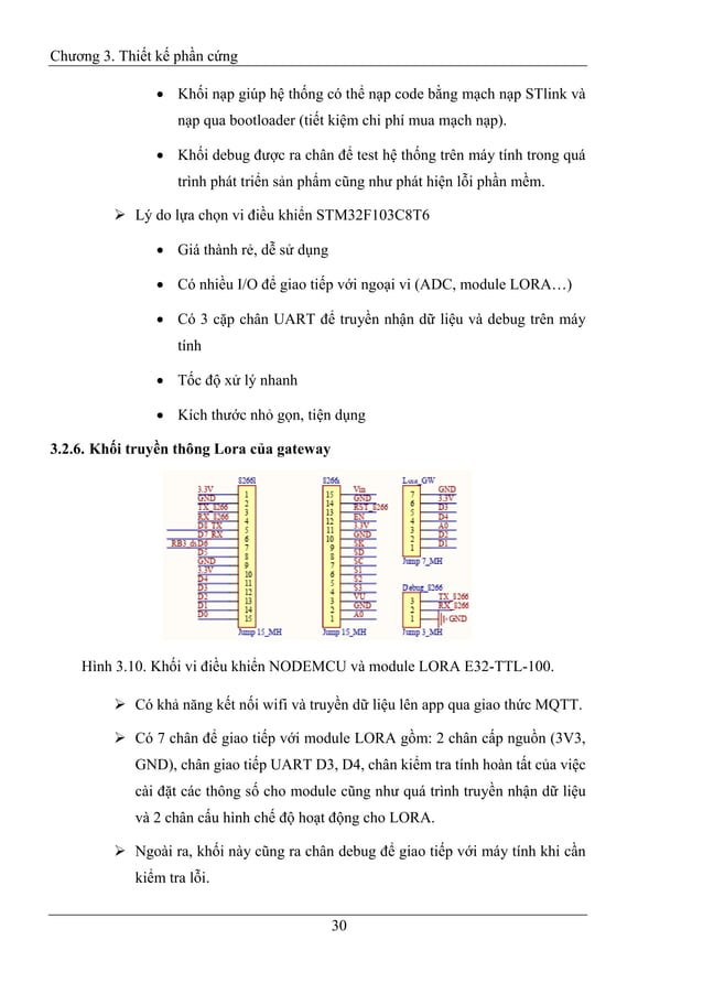 Ứng dụng công nghệ truyền thông Lora trong hệ thống tự động hóa nông nghiệp.pdf