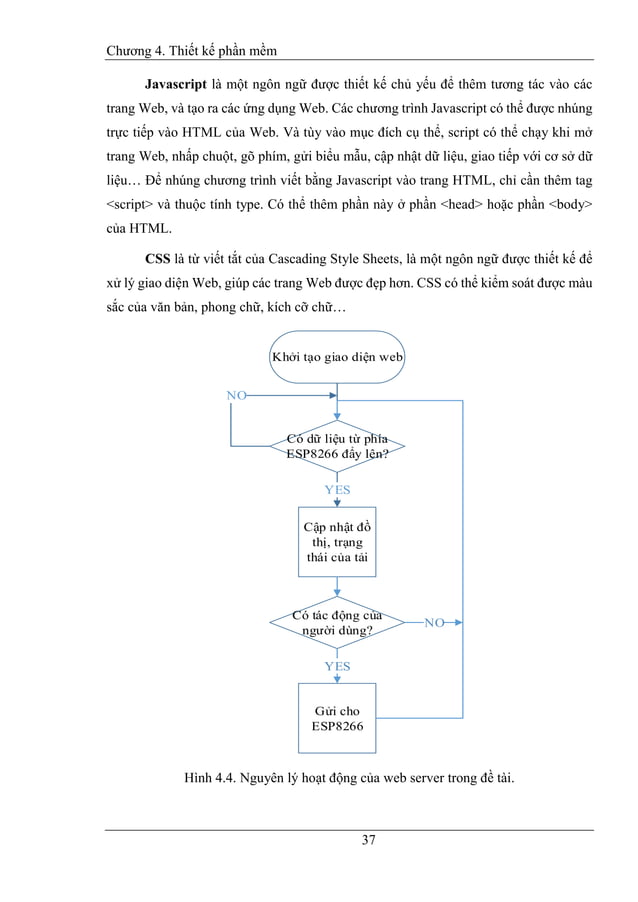 Ứng dụng công nghệ truyền thông Lora trong hệ thống tự động hóa nông nghiệp.pdf