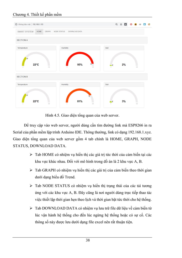 Ứng dụng công nghệ truyền thông Lora trong hệ thống tự động hóa nông nghiệp.pdf