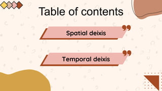 Ngữ dụng học deixis english language.pptx