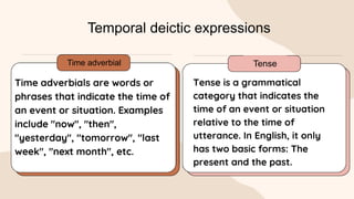 Ngữ dụng học deixis english language.pptx