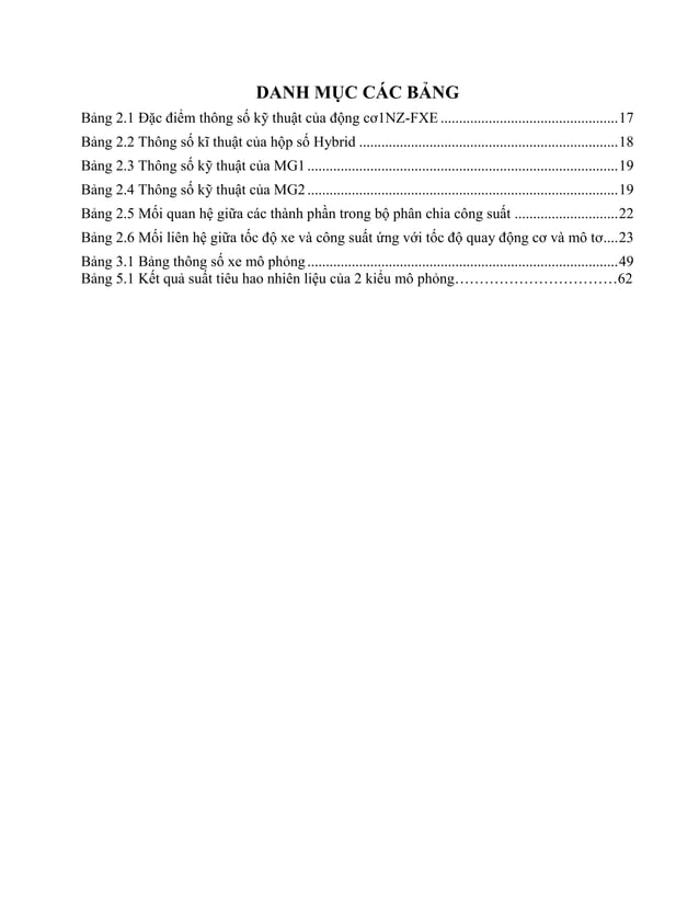ỨNG DỤNG MATLAB SIMULINK TRONG MÔ PHỎNGĐIỀU KHIỂN XE HYBRID.doc
