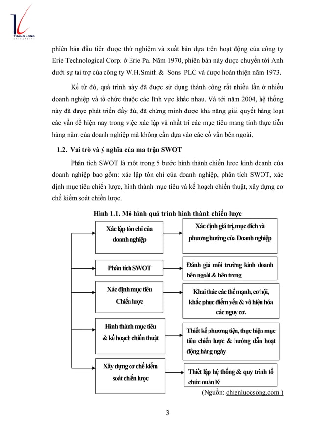 ứNg dụng ma trận swot để hoạch định chiến lược kinh doanh của công ty cổ phần afoli | PDF