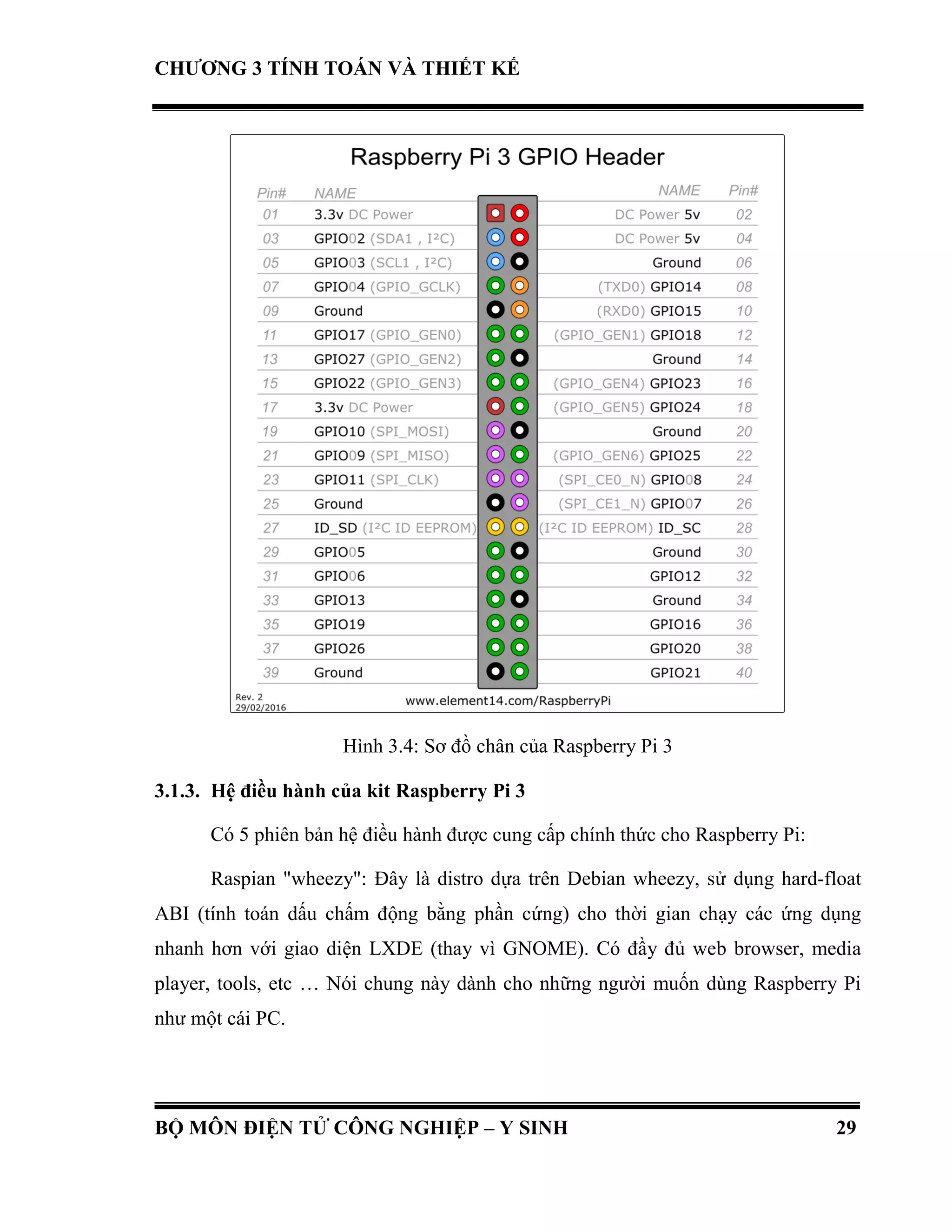 Ứng dụng xử lý ảnh vào việc phát hiện ngủ gật dùng Kit Raspberry.pdf