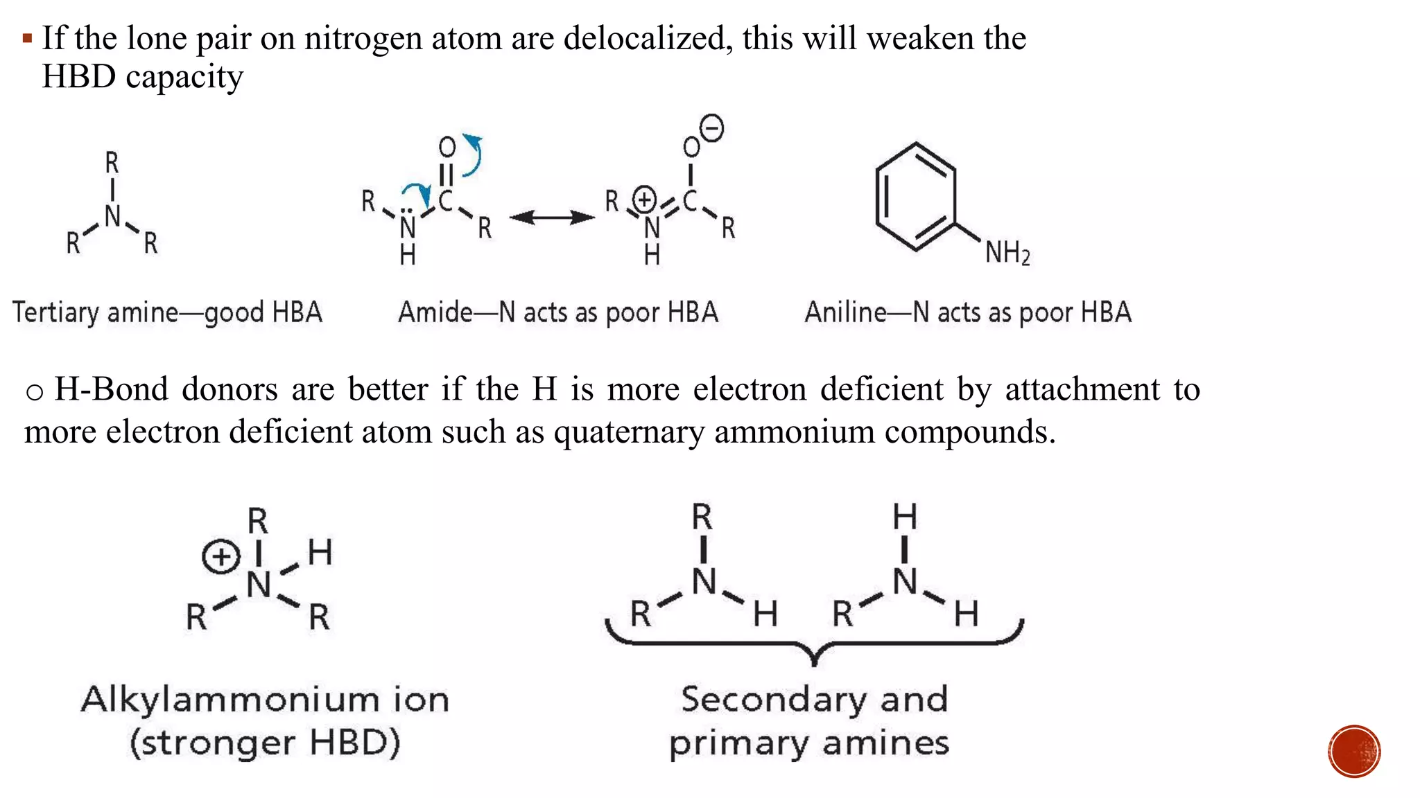Drug Receptor Binding Forces | PPTX