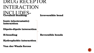 Drug Receptor Binding Forces | PPTX