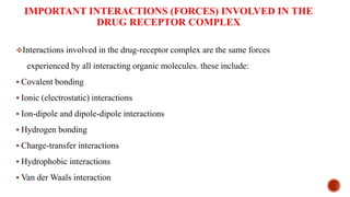 Drug Receptor Binding Forces | PPTX
