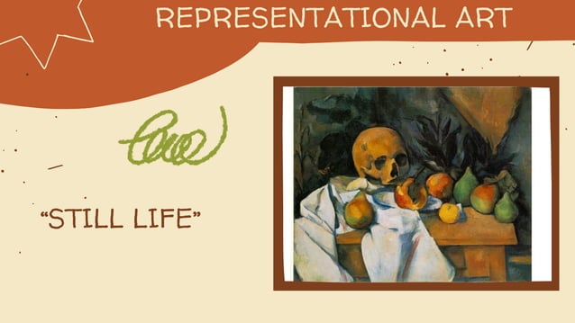 NGEC 6 - Subjects of Art.pdf - portraits that represent the different ...