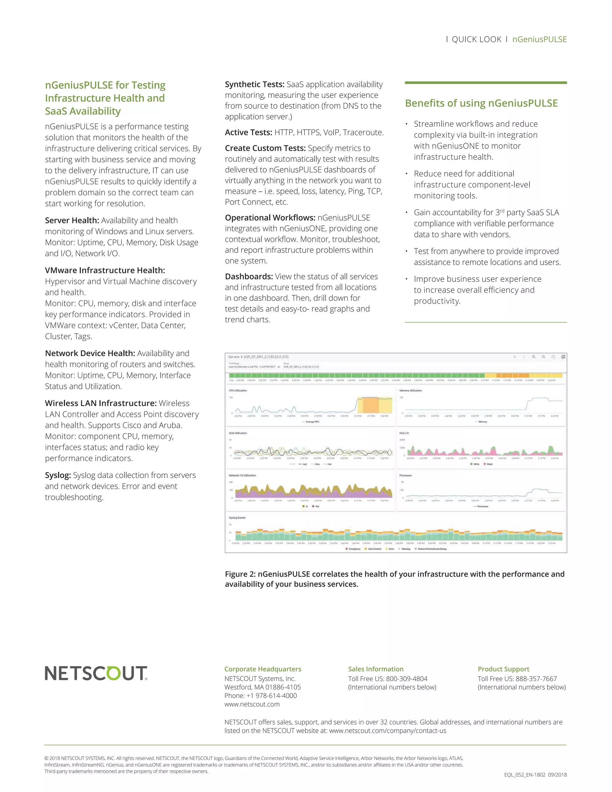 nGeniusPULSE Quick Look | PDF
