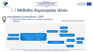 Ng environment io3_module4_idea generation and evaluation_part 1-greek | PPT