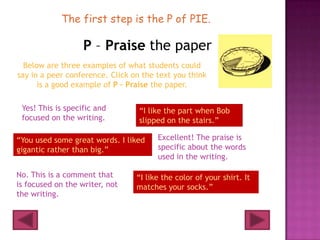 Ngeorge peer conference how to | PPT