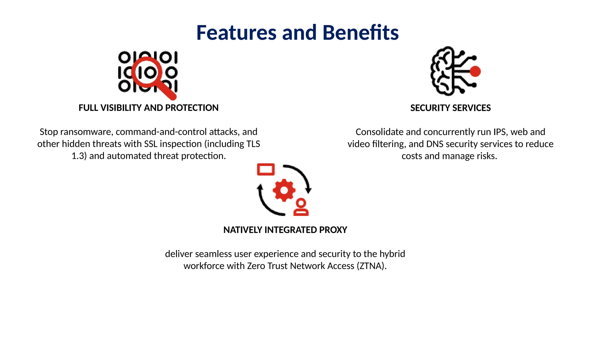 NG Firewall (Network Security Solution).pptx