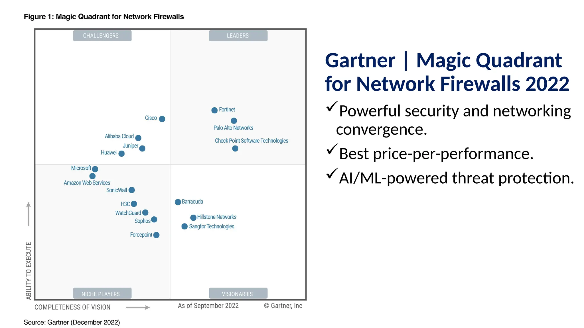 NG Firewall (Network Security Solution).pptx