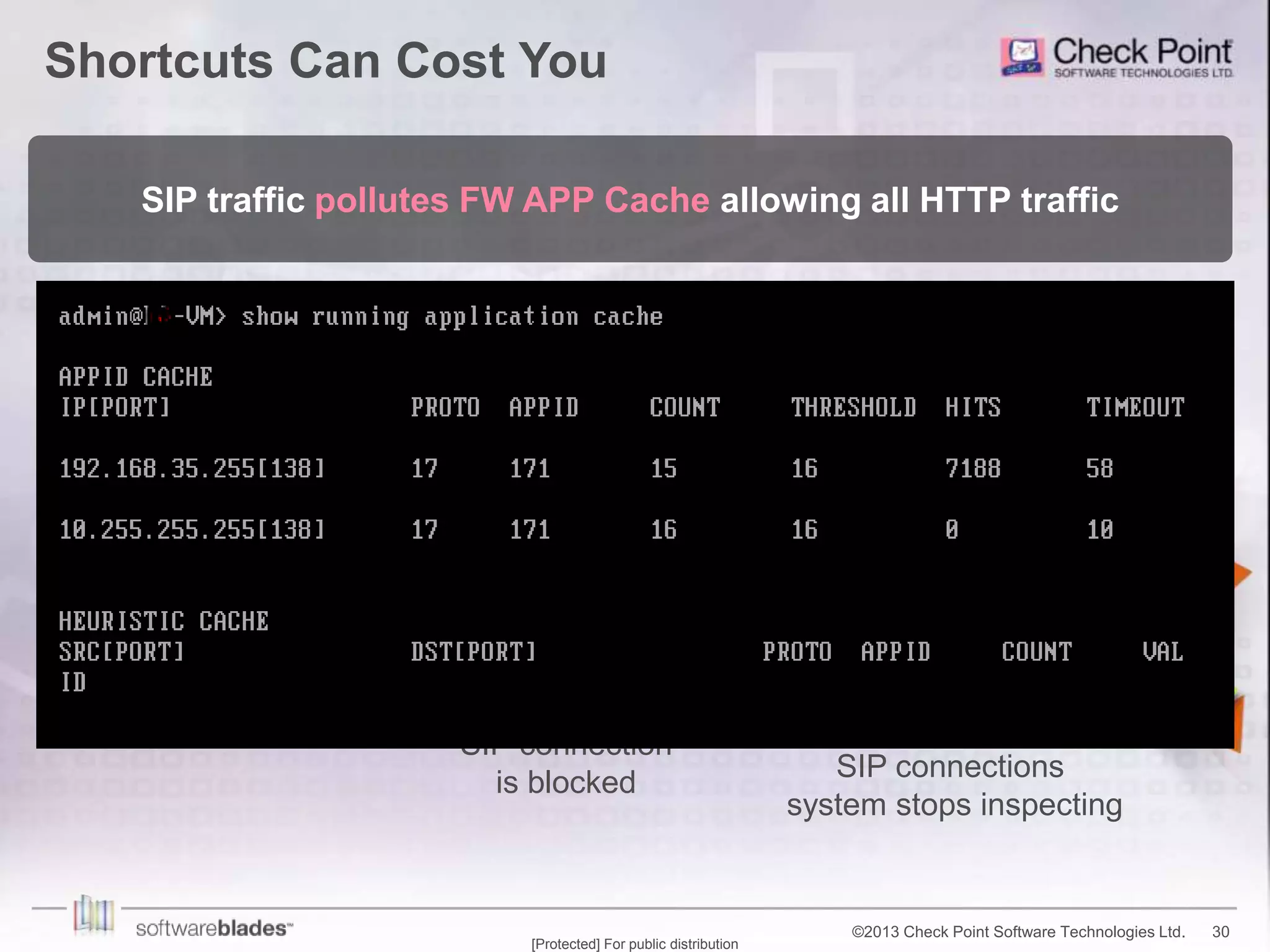 Check Point NGFW | PPTX