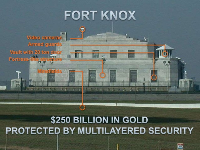Check Point NGFW | PPTX
