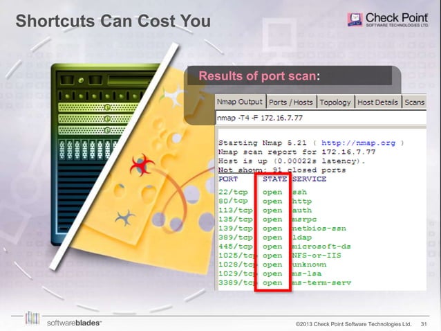 Check Point NGFW | PPTX