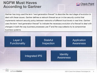 Check Point NGFW | PPTX