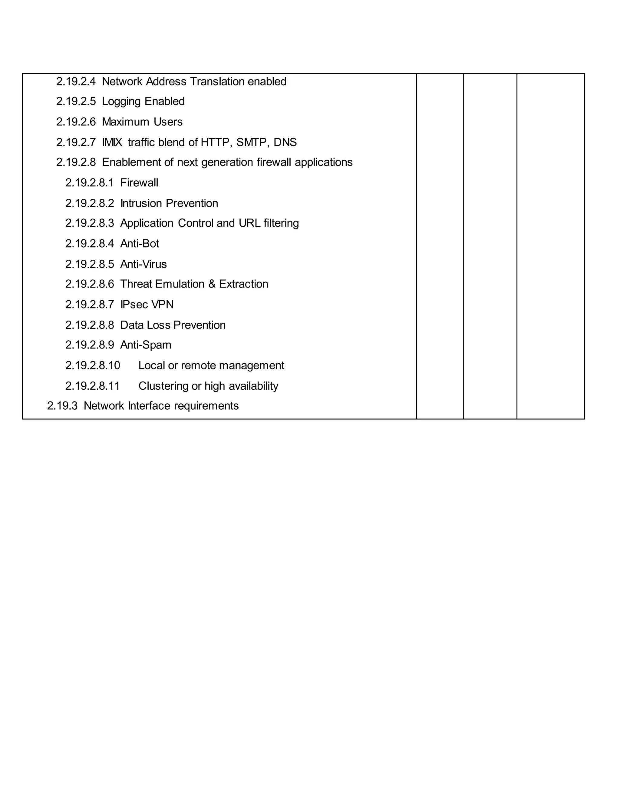 NGFW RFP TEMPLATE - TEST PLAN | DOCX