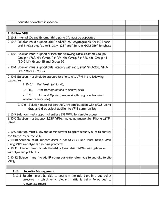 NGFW RFP TEMPLATE - TEST PLAN | DOCX | Information and Network Security ...