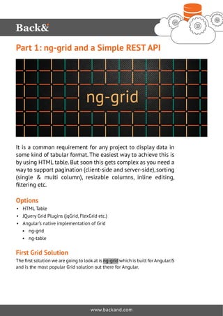ng-grid and a Simple REST API | PDF