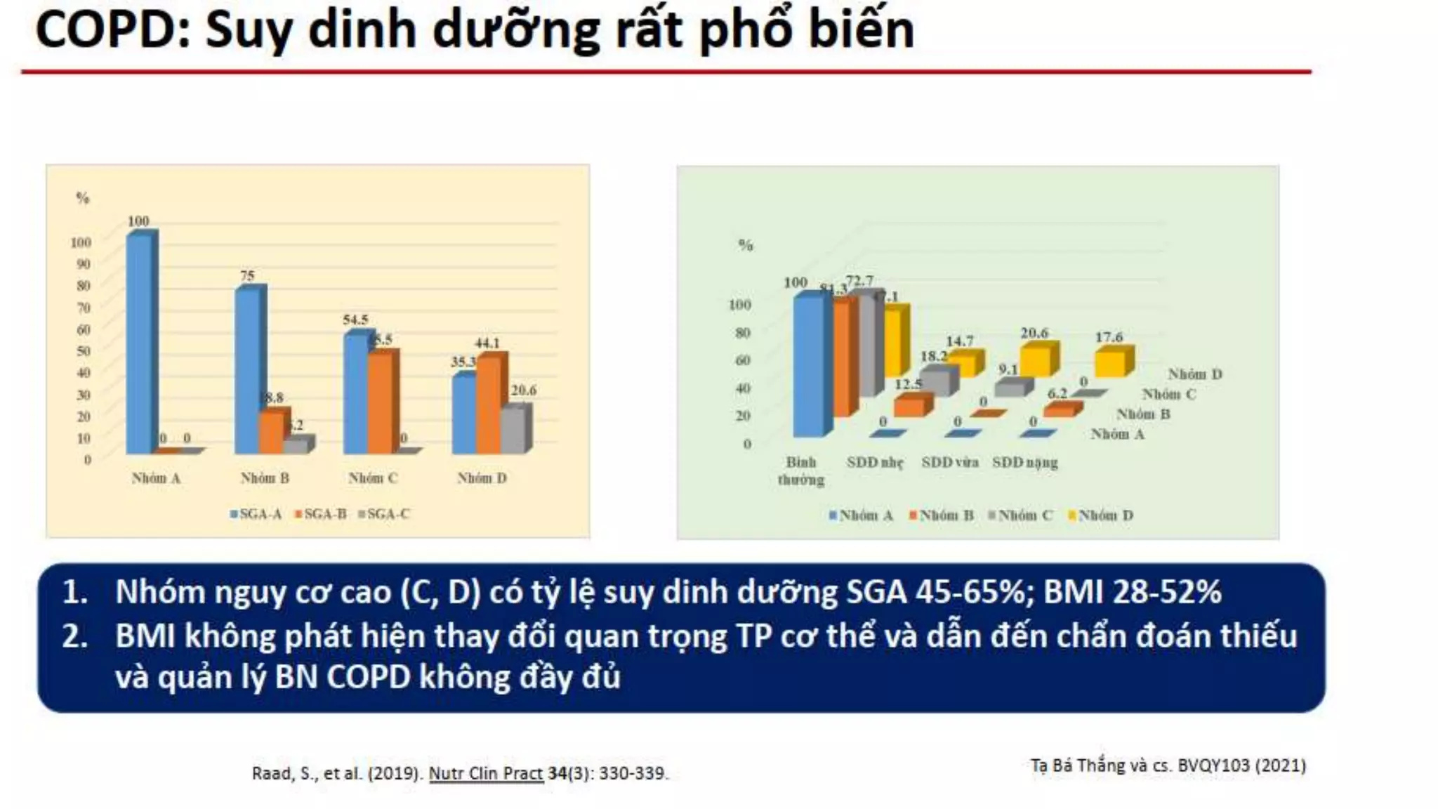 DInh dưỡng và tầm soát COPD 2023.pptx