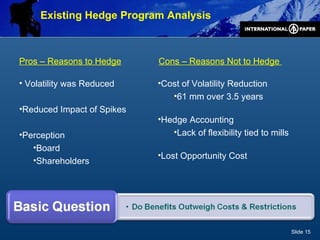 Natural Gas Hedging Presentation | PPT