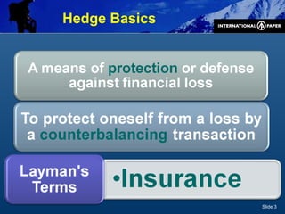 Natural Gas Hedging Presentation | PPT