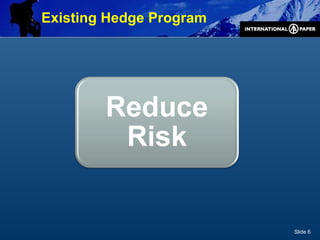 Natural Gas Hedging Presentation | PPT