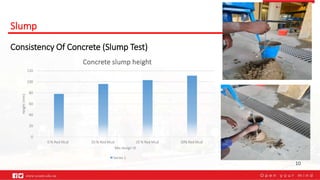 Red mud | PPTX | Geology | Science