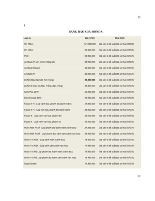 nghiên cứu chiến lược marketing mix honda việt nam | PDF