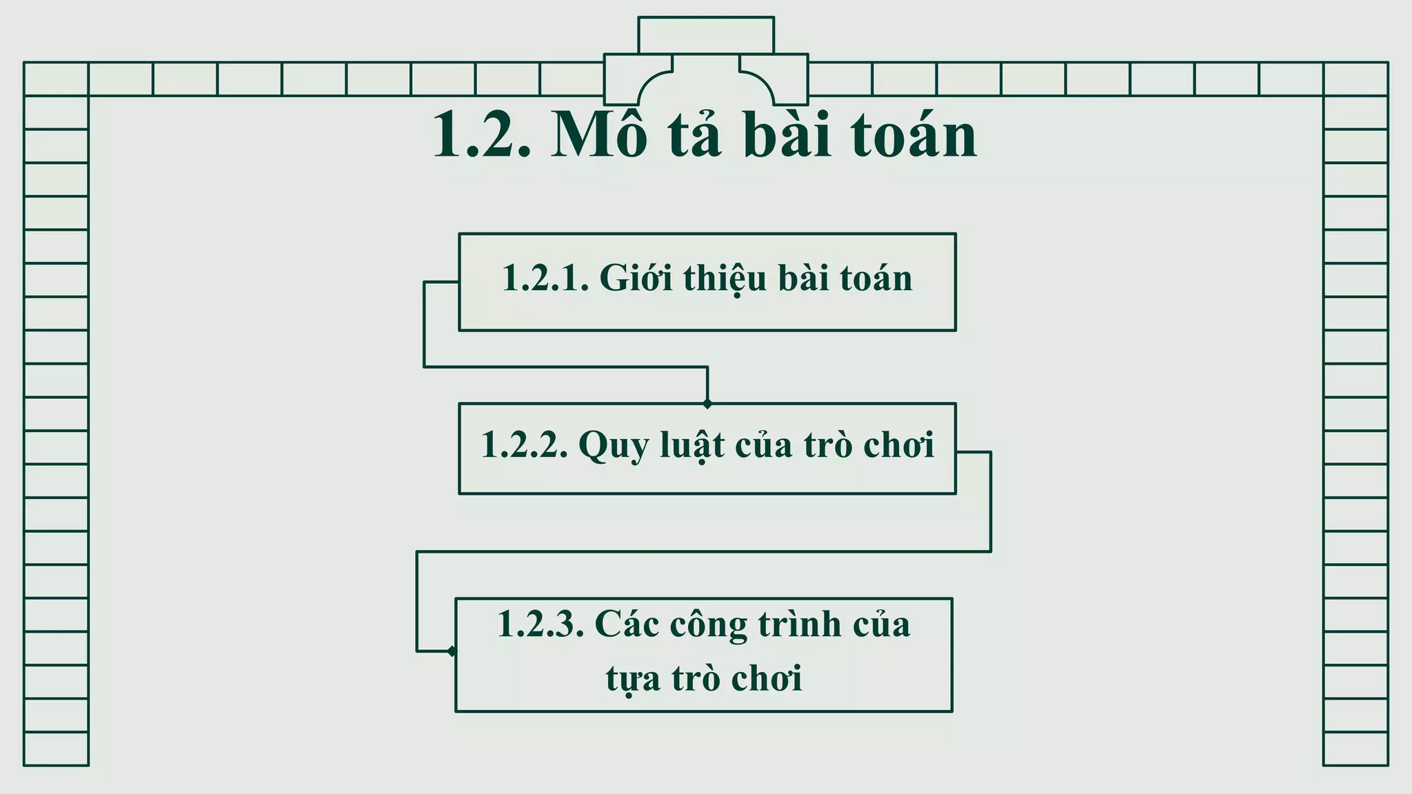 NGHIEN-CUU-VÀ-XAY-DUNG-TRO-CHOI-RAN-SAN-MOI-SU-DUNG-THUAT-TOAN-TIM-KIEM ...
