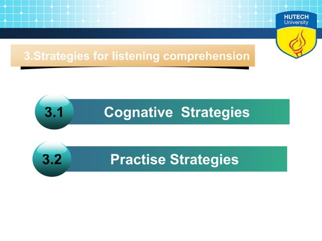 Nghien cuu khoa hoc - Listening Comprehension Strategies | PPTX