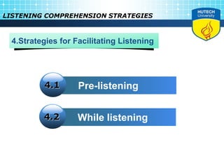 Nghien cuu khoa hoc - Listening Comprehension Strategies | PPTX