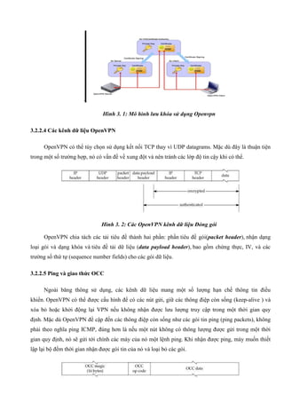 Nghien cuu ma nguon mo openvpn | PDF