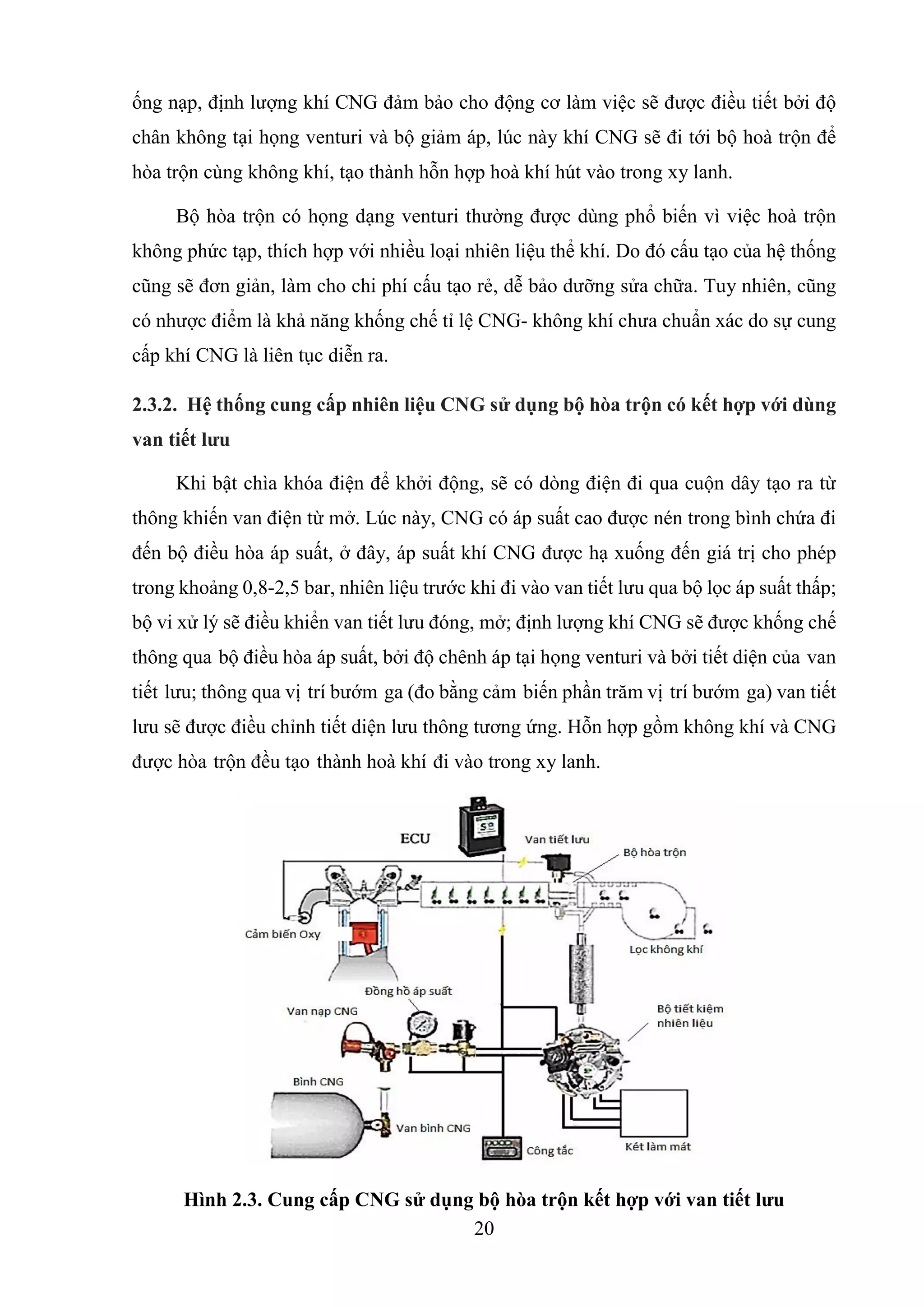 Nghien cuu thiet ke, lap dat he thong cung cap nhien lieu CNG (Compressed Natural Gas) cho dong ...