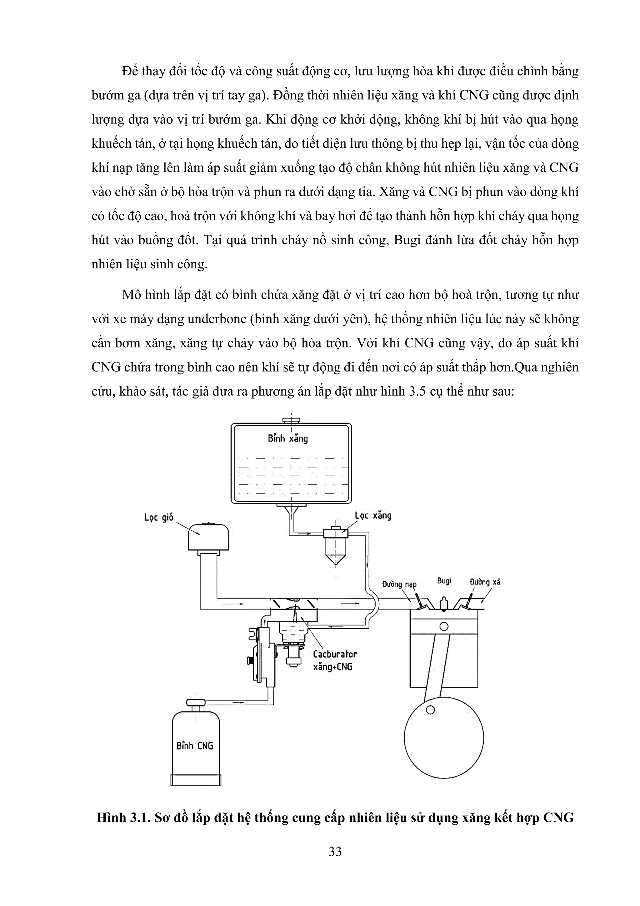 Nghien cuu thiet ke, lap dat he thong cung cap nhien lieu CNG (Compressed Natural Gas) cho dong ...