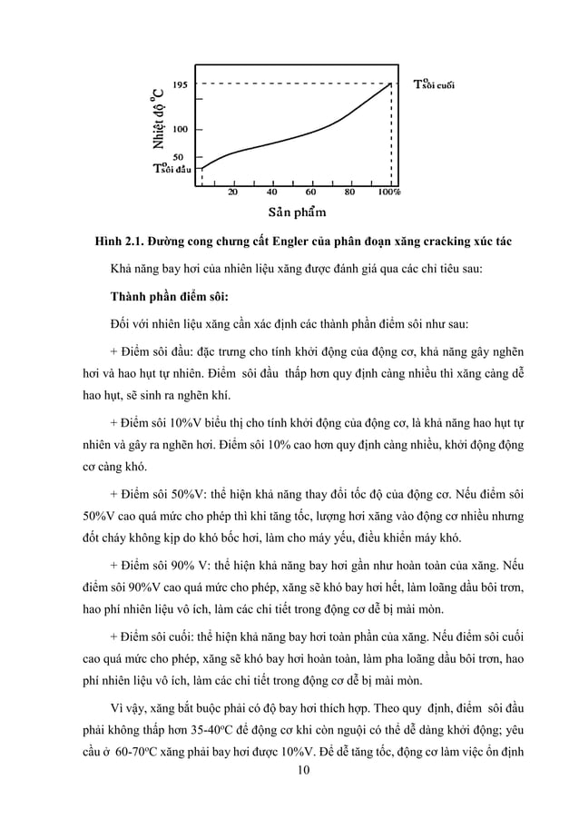 Nghien cuu thiet ke, lap dat he thong cung cap nhien lieu CNG (Compressed Natural Gas) cho dong ...