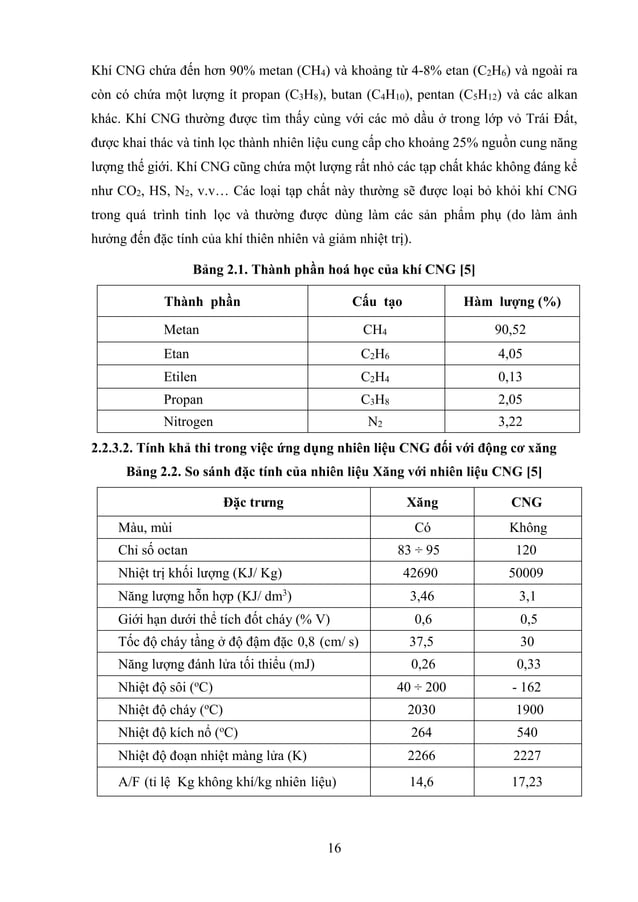 Nghien cuu thiet ke, lap dat he thong cung cap nhien lieu CNG (Compressed Natural Gas) cho dong ...