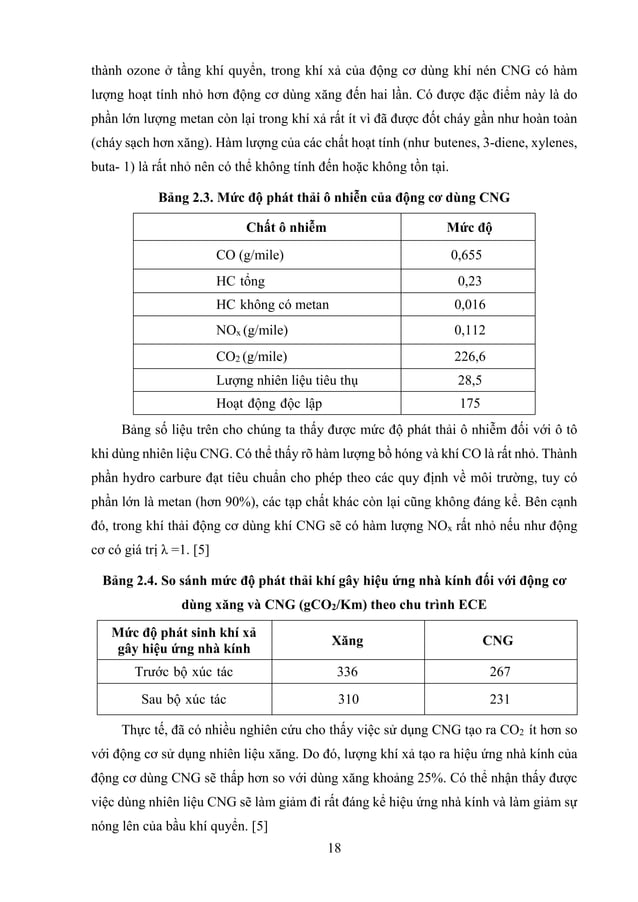 Nghien cuu thiet ke, lap dat he thong cung cap nhien lieu CNG (Compressed Natural Gas) cho dong ...