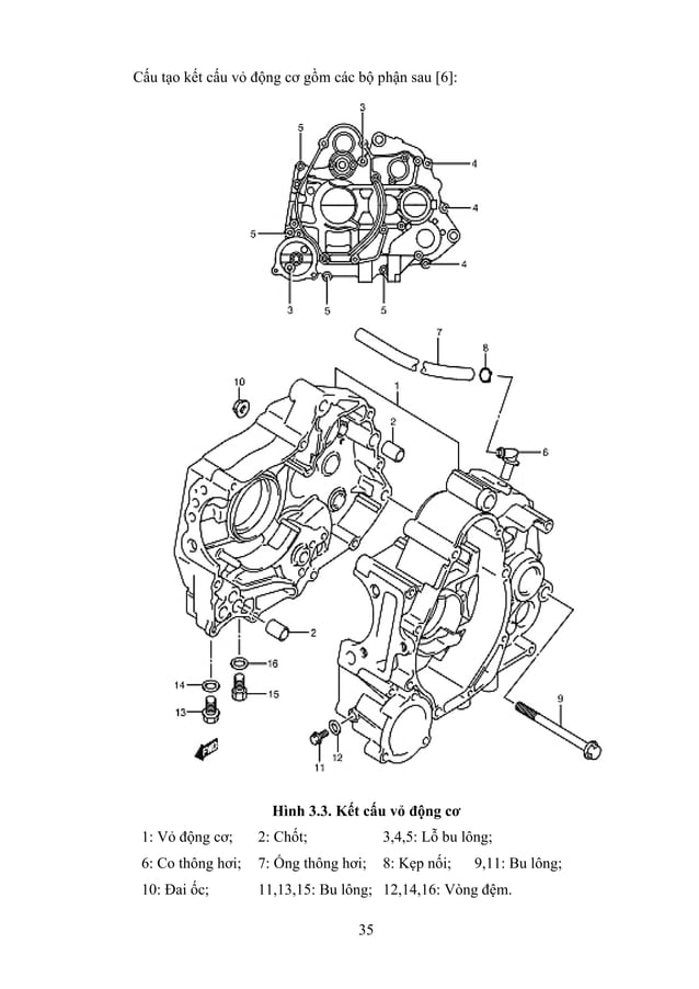 Nghien cuu thiet ke, lap dat he thong cung cap nhien lieu CNG (Compressed Natural Gas) cho dong ...