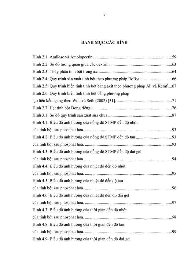 Nghiên cứu biến tính tinh bột dong riềng và tinh bột ngô bằng phương pháp acetyl hóa và ...