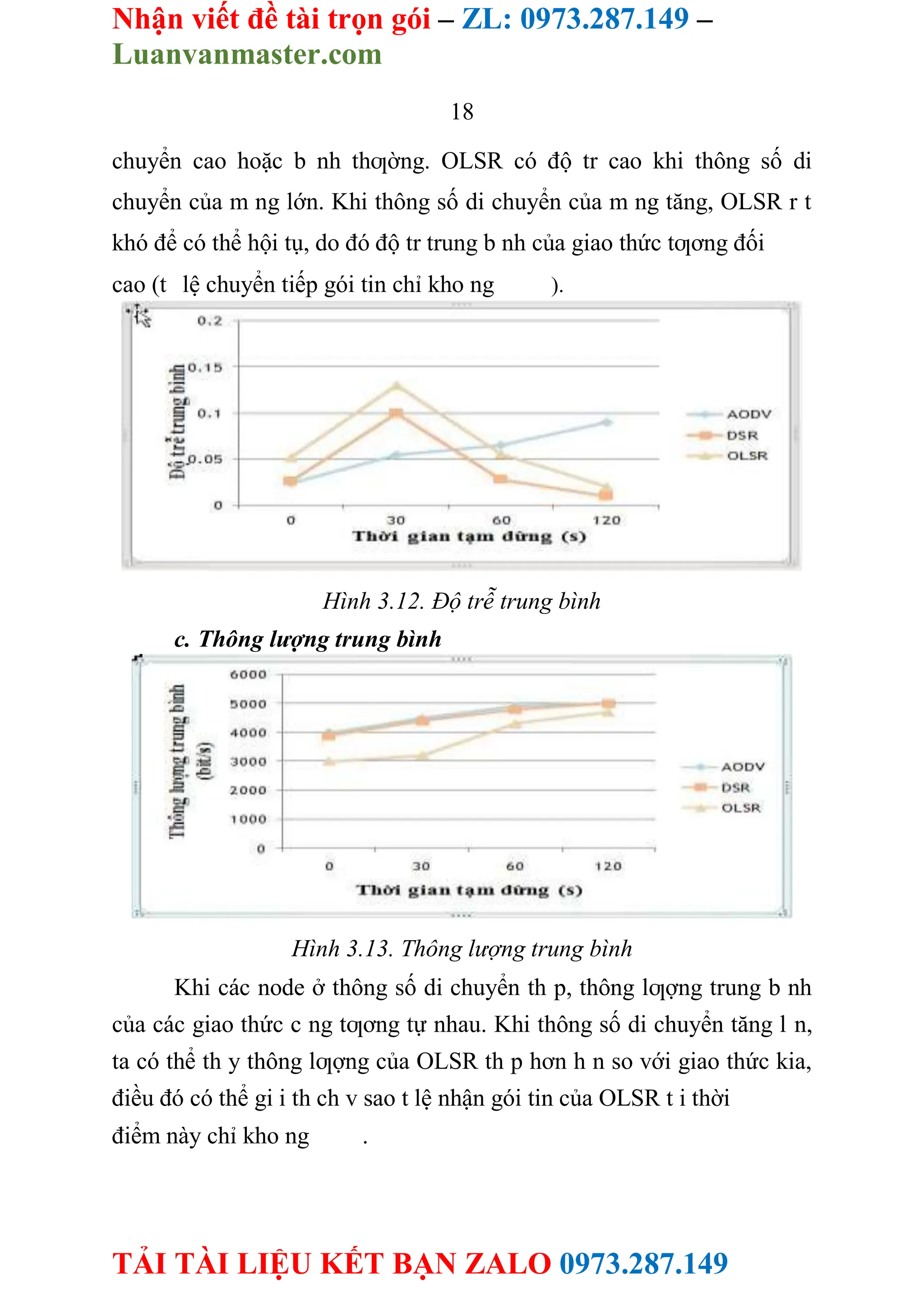 Nghiên Cứu Các Giao Thức Định Tuyến Aodv, Dsr Và Olsr Trong Hệ Thống Mạng Manet.doc