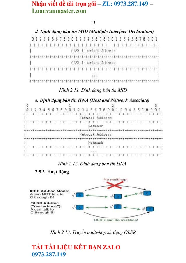 Nghiên Cứu Các Giao Thức Định Tuyến Aodv, Dsr Và Olsr Trong Hệ Thống Mạng Manet.doc