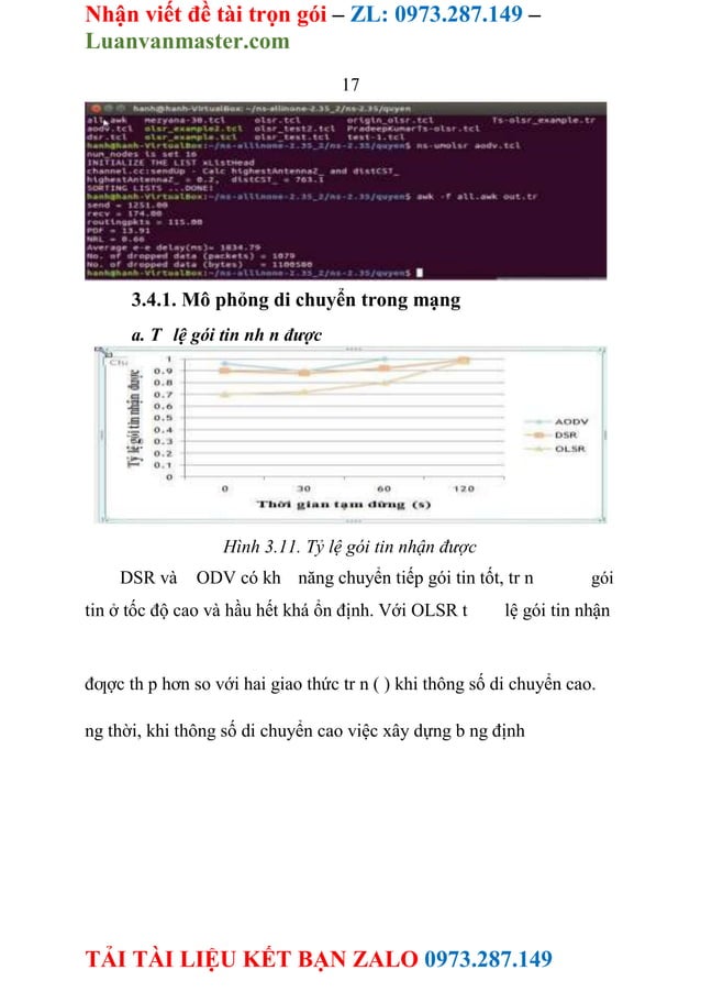 Nghiên Cứu Các Giao Thức Định Tuyến Aodv, Dsr Và Olsr Trong Hệ Thống Mạng Manet.doc