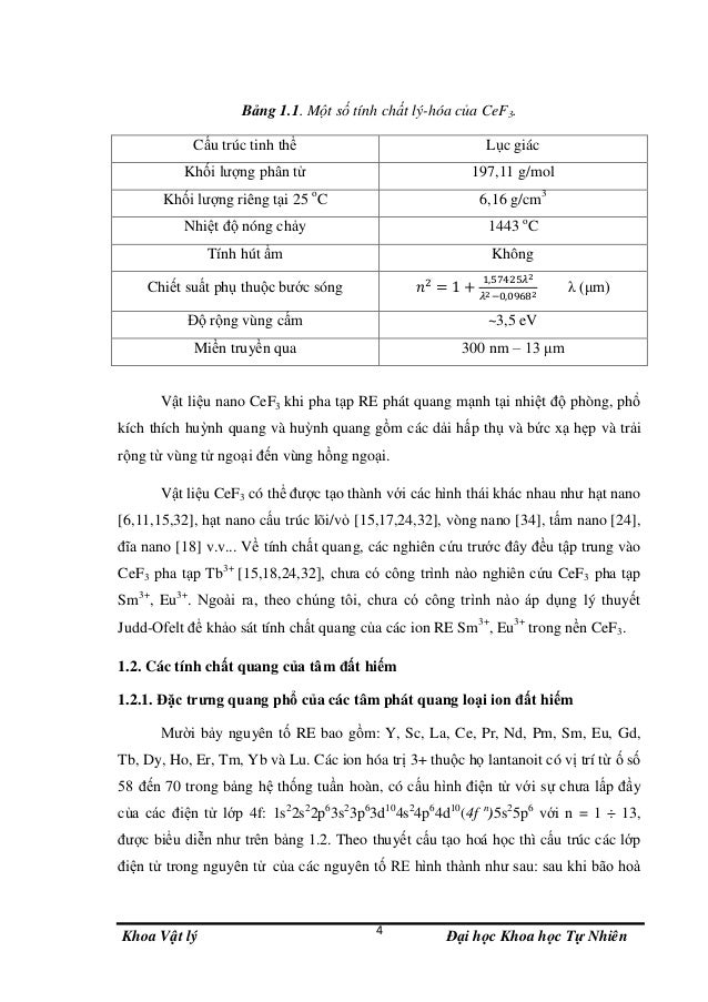 Nghiên cứu chế tạo và tính chất quang của vật liệu CeF3 pha tạp đất hiếm 6734607.pdf