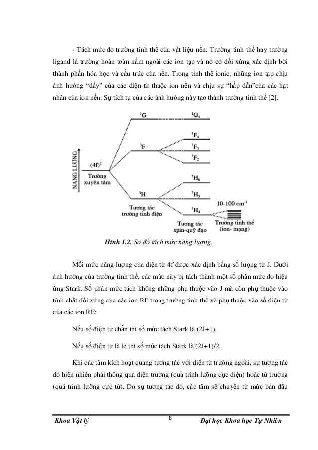 Nghiên cứu chế tạo và tính chất quang của vật liệu CeF3 pha tạp đất hiếm 6734607.pdf