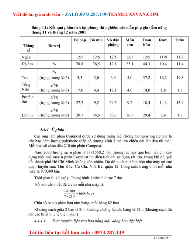 Nghiên cứu công nghệ sản xuất phân compost từ chất thải rắn sinh hoạt hữu cơ và đề xuất công ...